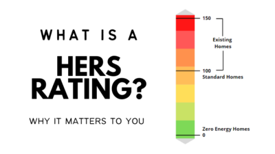 The HERS Rating and Why It Should Matter to You - Brown Homes AZ